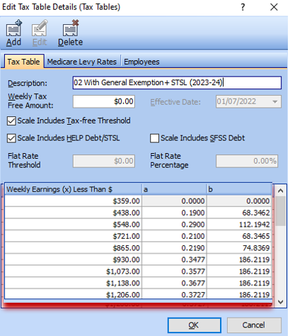 Check The PAYG Tax Tables – Agrimaster